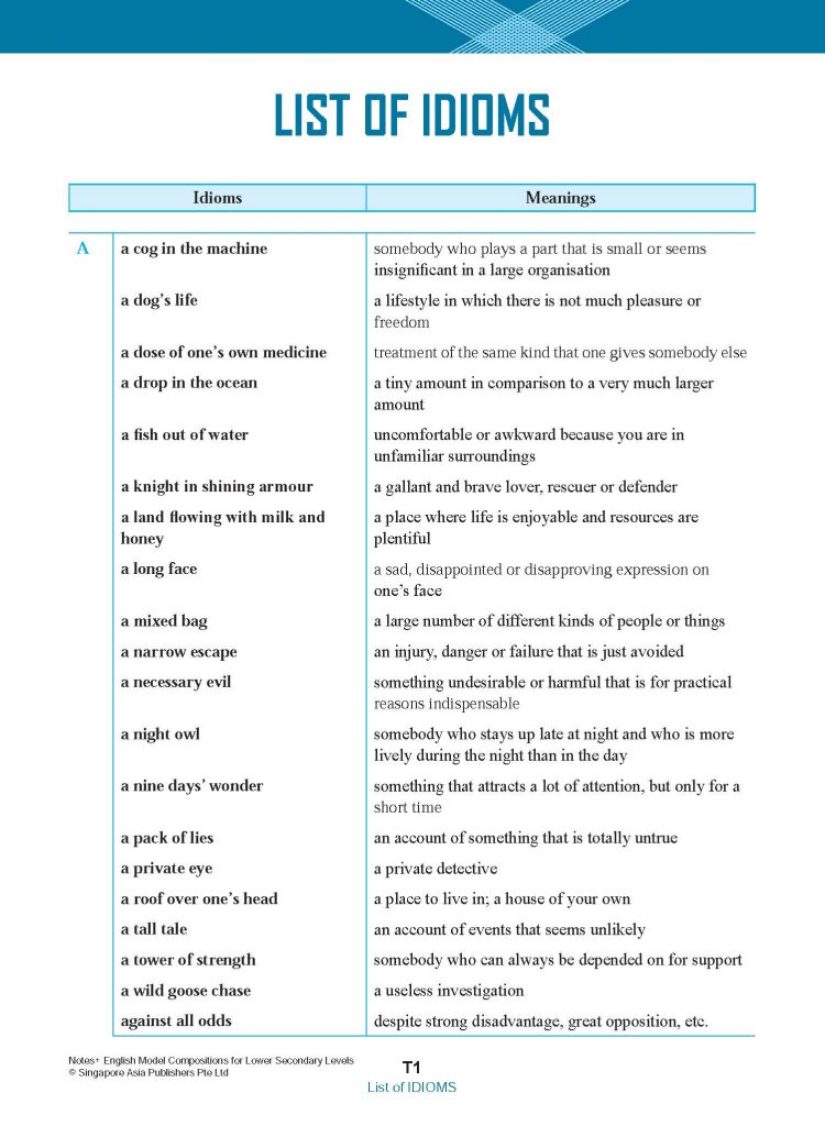 Notes+ English Model Compositions for Lower Secondary Levels